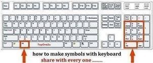 Charts Of How To Make Different Symbols With Your Keyboard - Musely