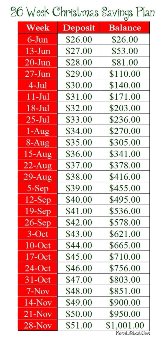 Forever 21 Conversion Chart