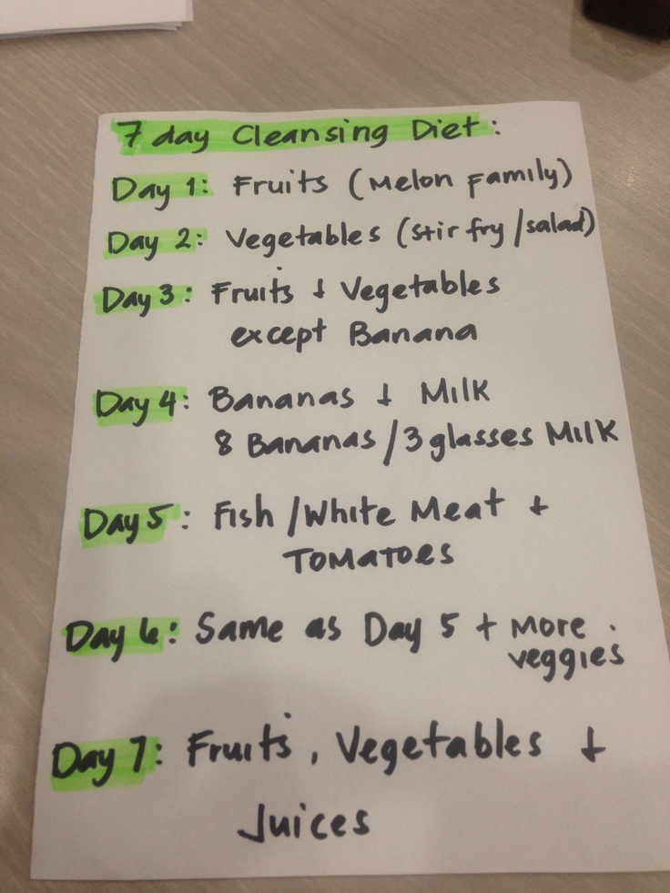 7 Days Cleansing Diet By Georgette Musely 7 Days Cleansing Diet By Georgette Musely