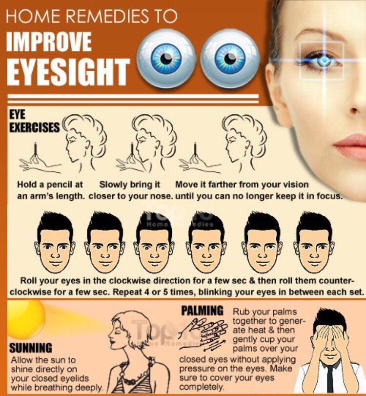  Home Remedies To Improve Eyesight By Anita Singh Musely