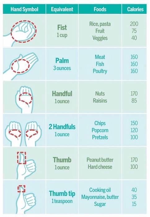 What Is The Rule Of Thumb For 3 Year Olds? – IULA