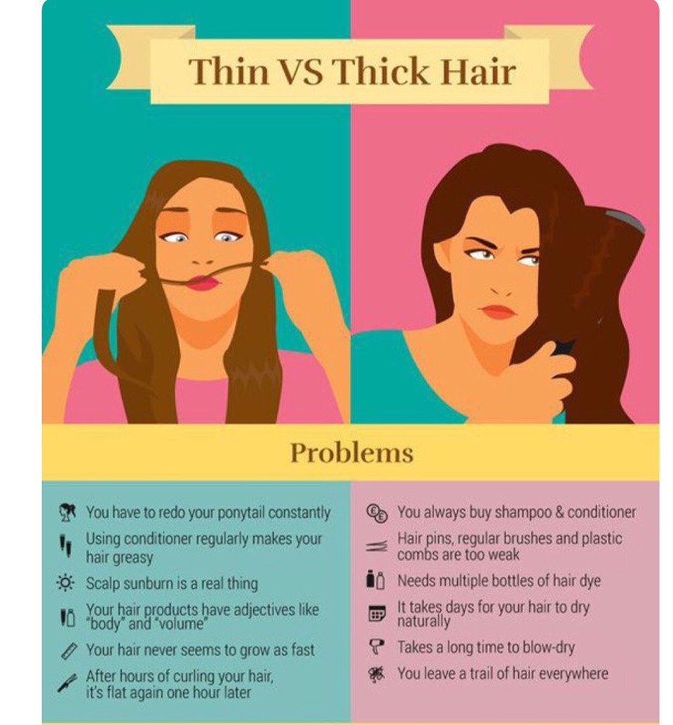 Thin VS Thick Hair Musely Thin VS Thick Hair Musely