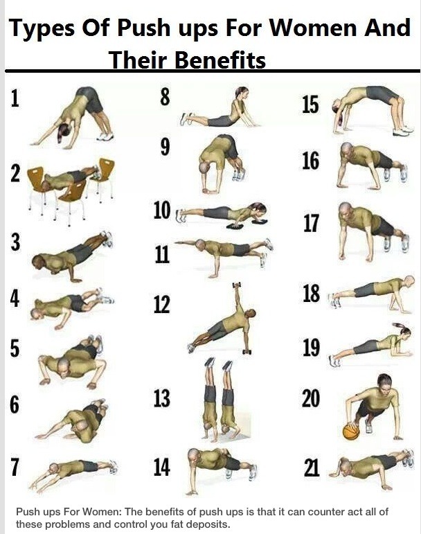 Types Of Push Ups For Women And Their Benefits Musely types-of-push-ups-for-women-and-their-benefits-musely