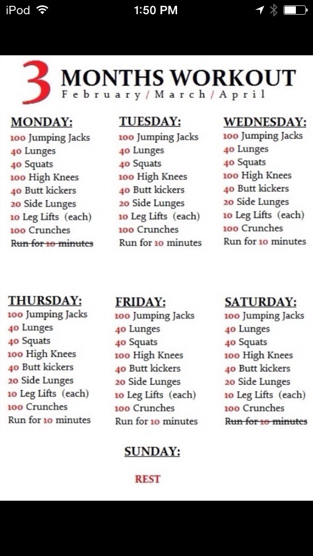 4 Week Weight Loss Plan Bodybuilding Routines - UrbanDine