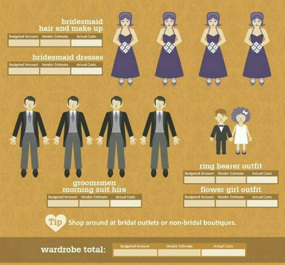 Wedding Cost Checklist Musely