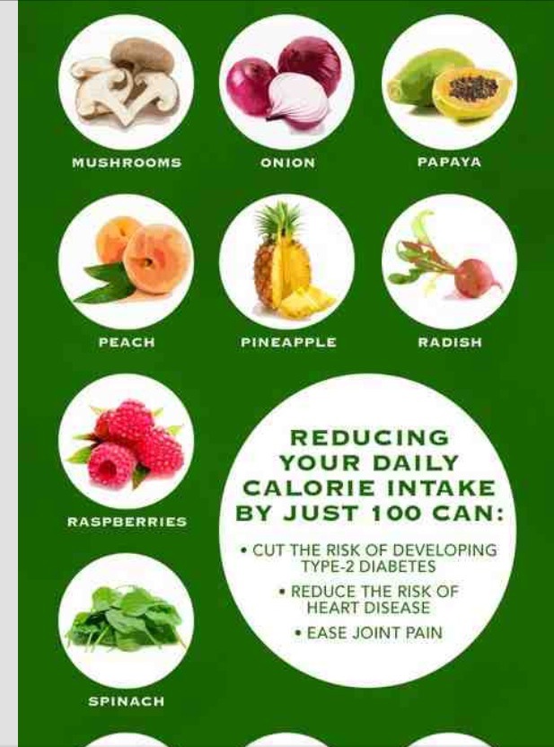  Zero Calorie Foods Musely
