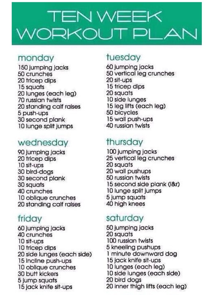  10 Week Workout Plan Musely