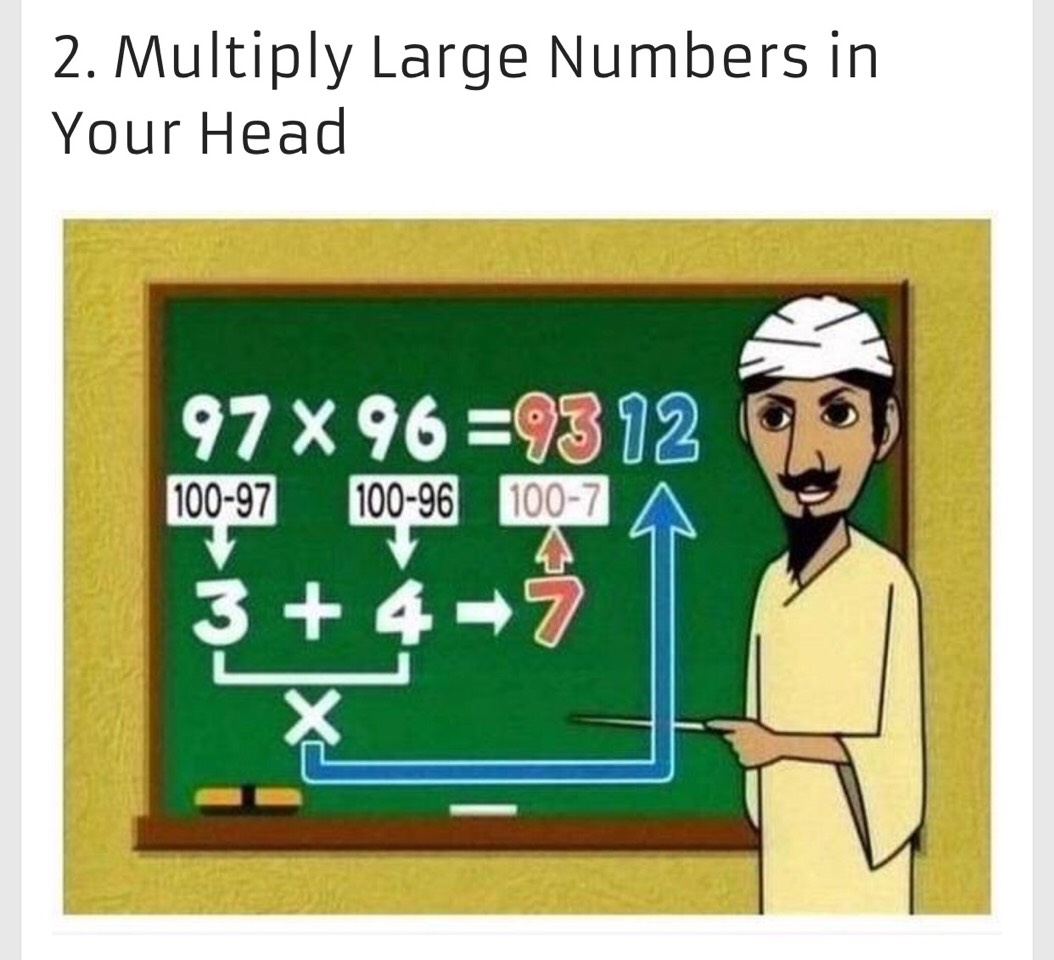 1 1 Useful Math Tips You Probably Never Learned In School Musely