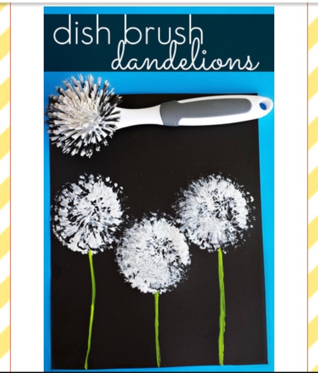 Children s Art Project Ideas Musely children-s-art-project-ideas-musely