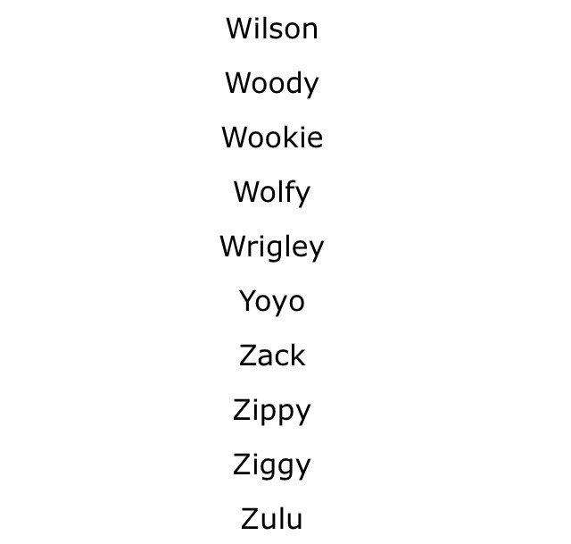 male-dog-names-for-your-new-puppy-or-dog