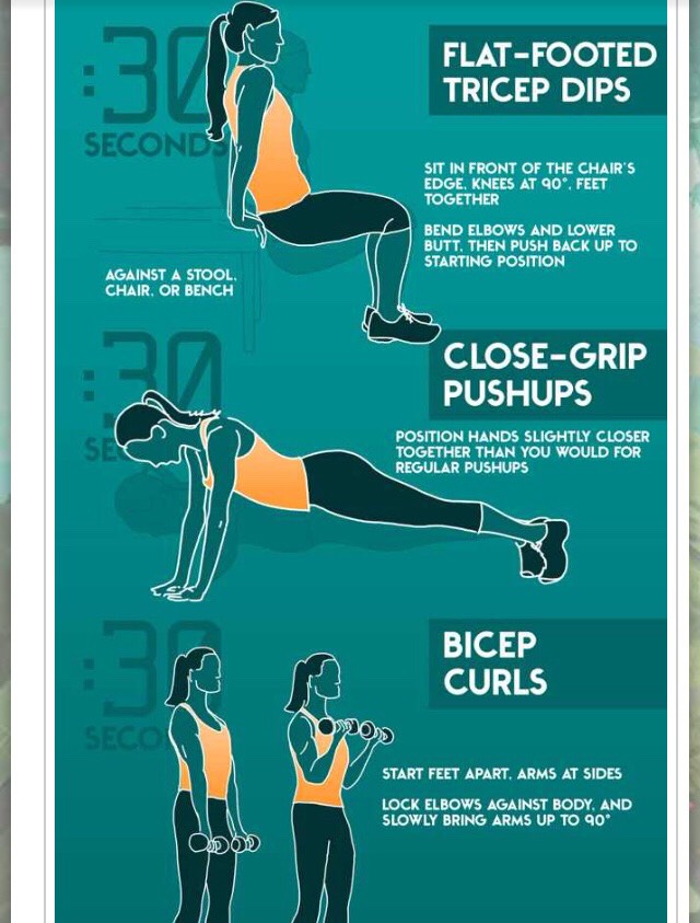 Here's How To Work Out Your Arms In Three Minutes Flat👌 - Musely