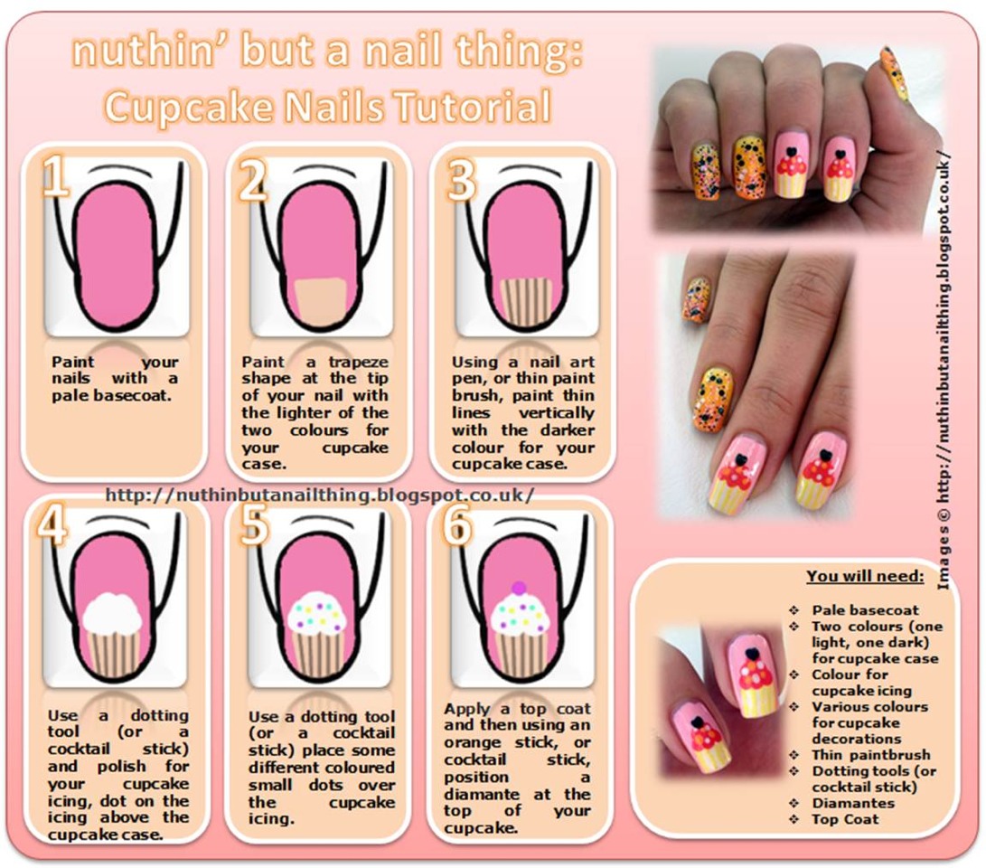 Nail Tutorials Step By Step | 6 Easy Step-by-Step Nail Art Design ...