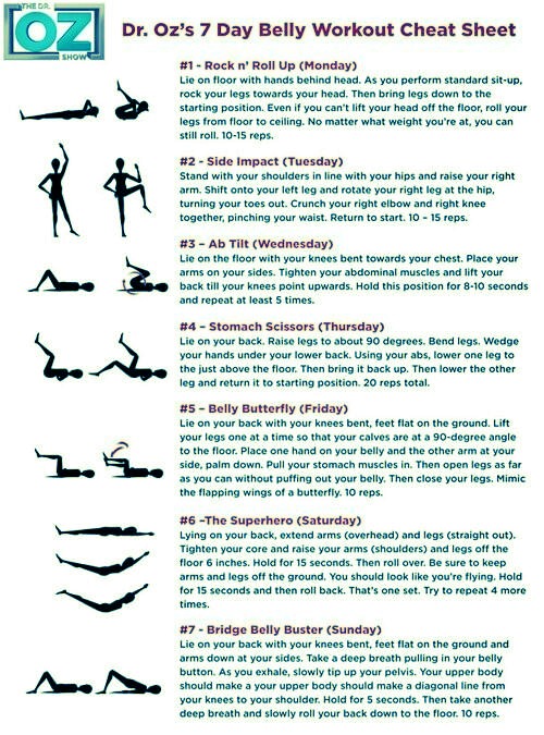 Ab Workout Cheat Sheet | EOUA Blog