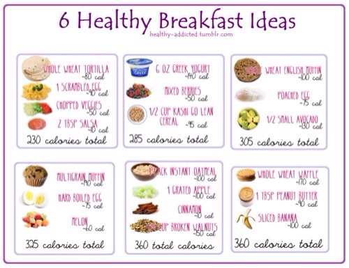 6 Healthy Breakfast Ideas Musely 6-healthy-breakfast-ideas-musely