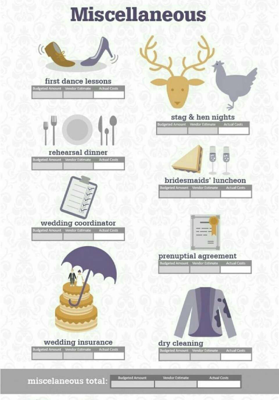 wedding-cost-checklist-musely