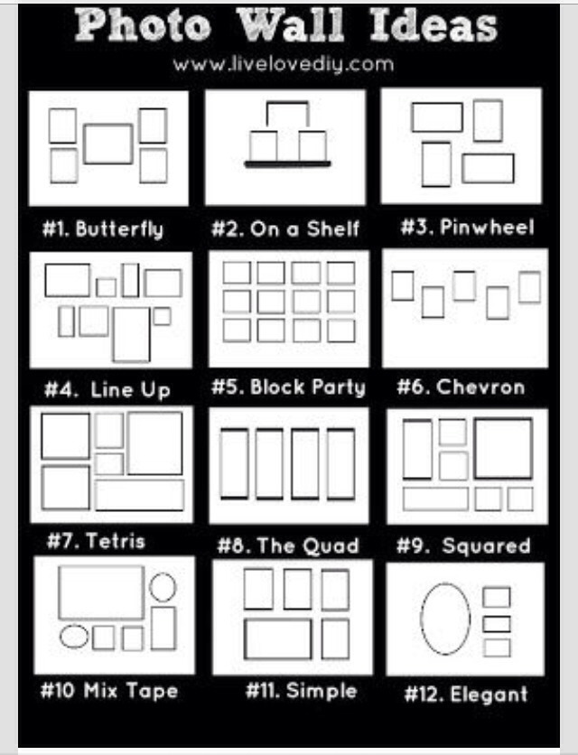 Different Ideas How To Arrange Photos On Wall Musely