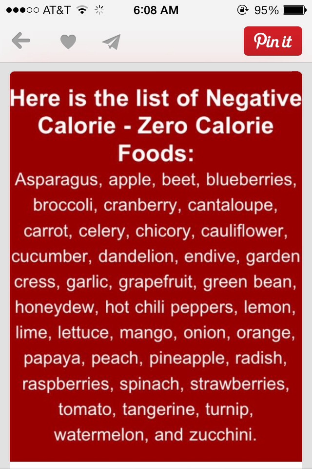 List Of Negative And Zero Calorie Foods Musely
