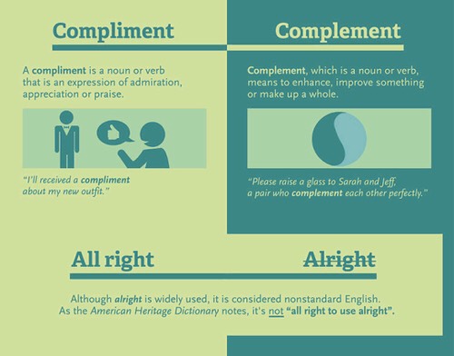 Ace Every Subject With These Study Tips - Musely