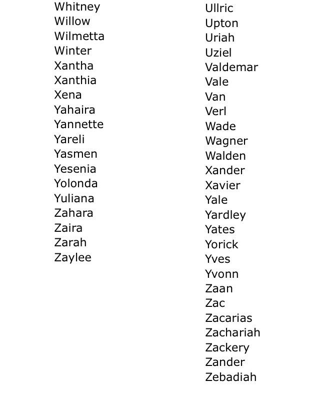 Alien Names For Girls