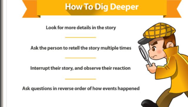 How To Become A Human Lie Detector Musely