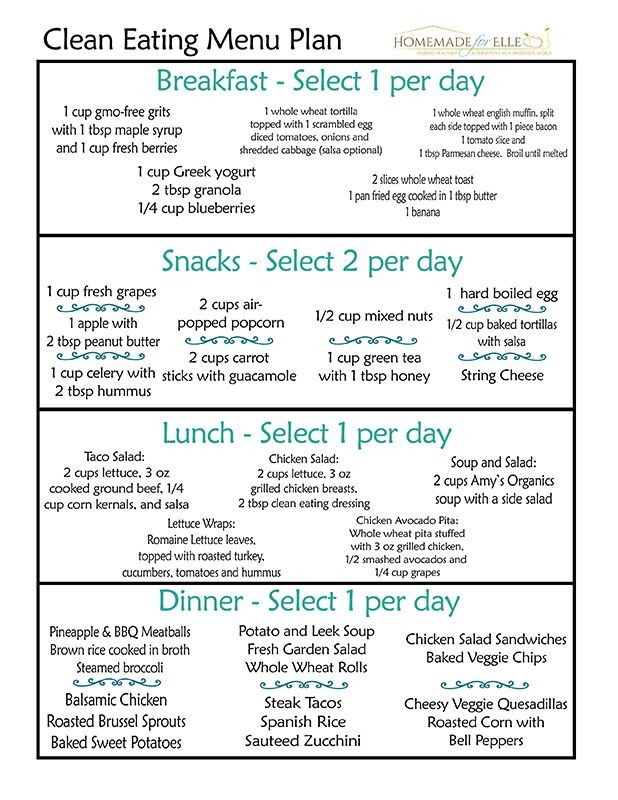  Clean Eating Menu Plan Musely