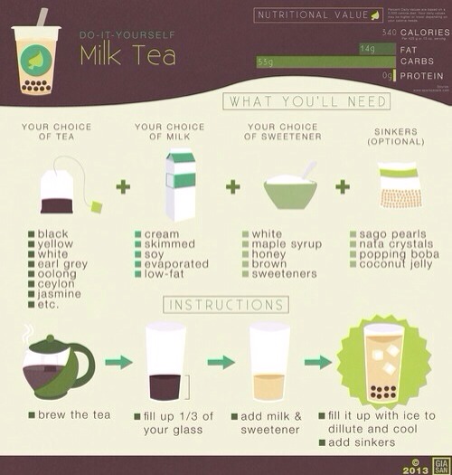 How To Make Bubble Tea Musely