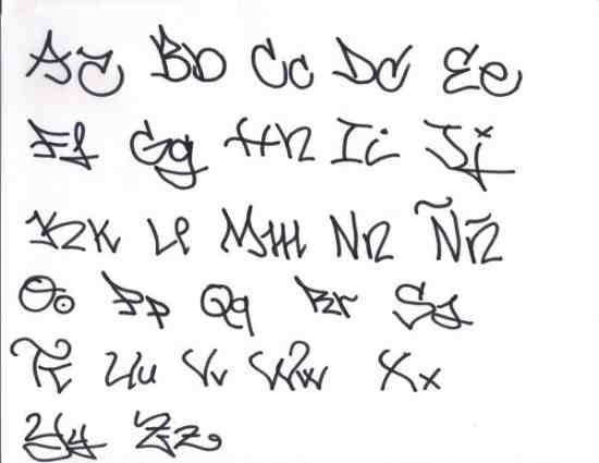 Cholo Alphabet Cursive