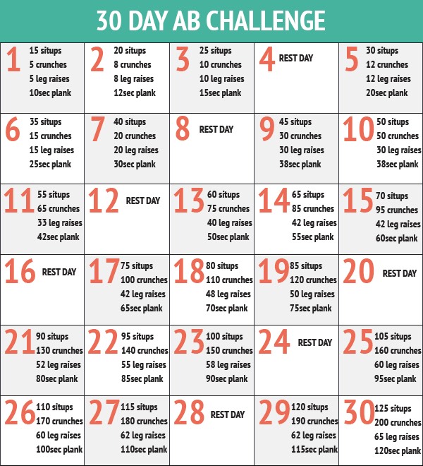 Different Challenges Musely different-challenges-musely