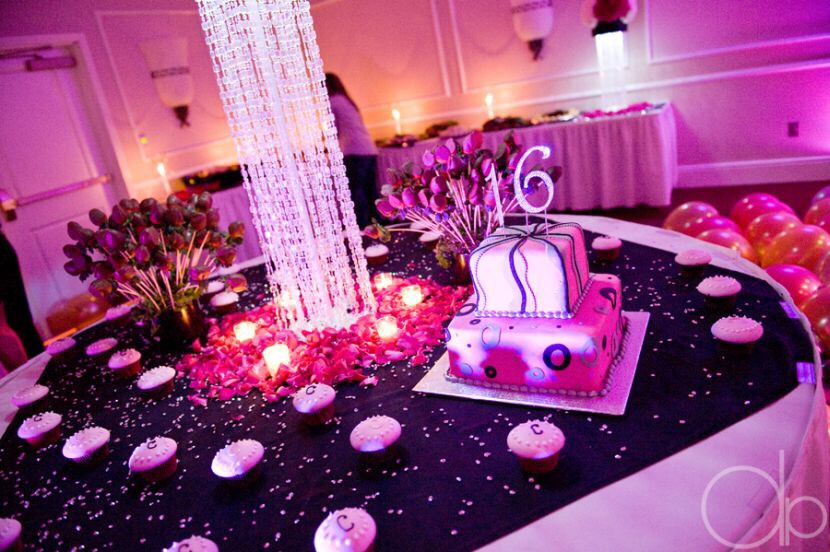 Unique Sweet 16 Birthday Party Ideas Musely