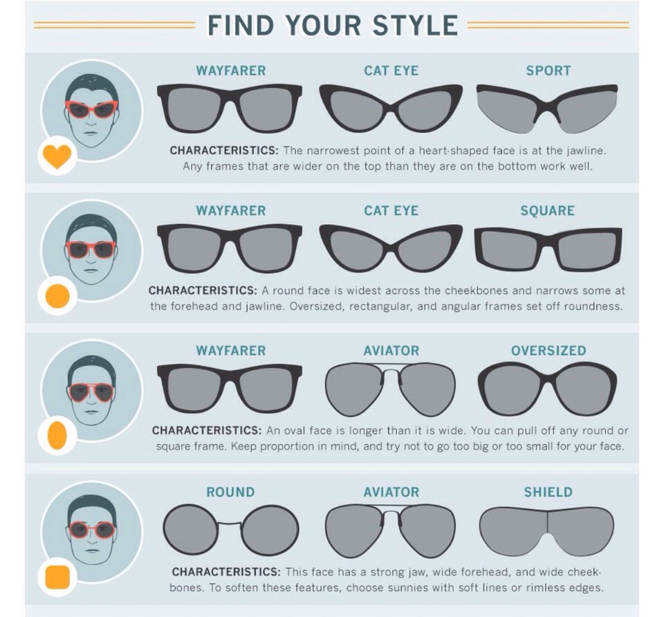 Choose The Right Sun Glasses For You Face Shape Really Easy Musely