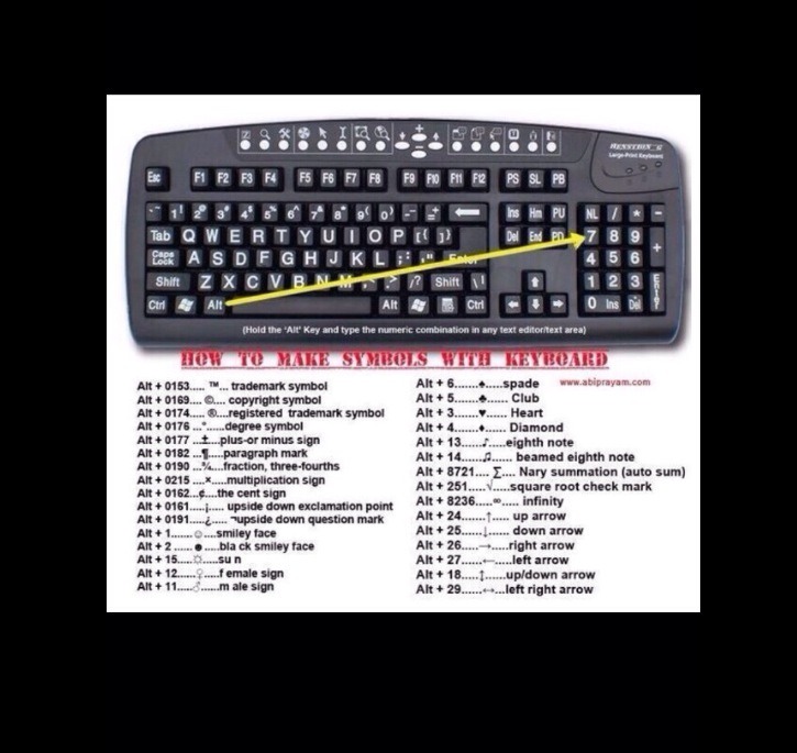 Cheats For Your Key bored - Musely