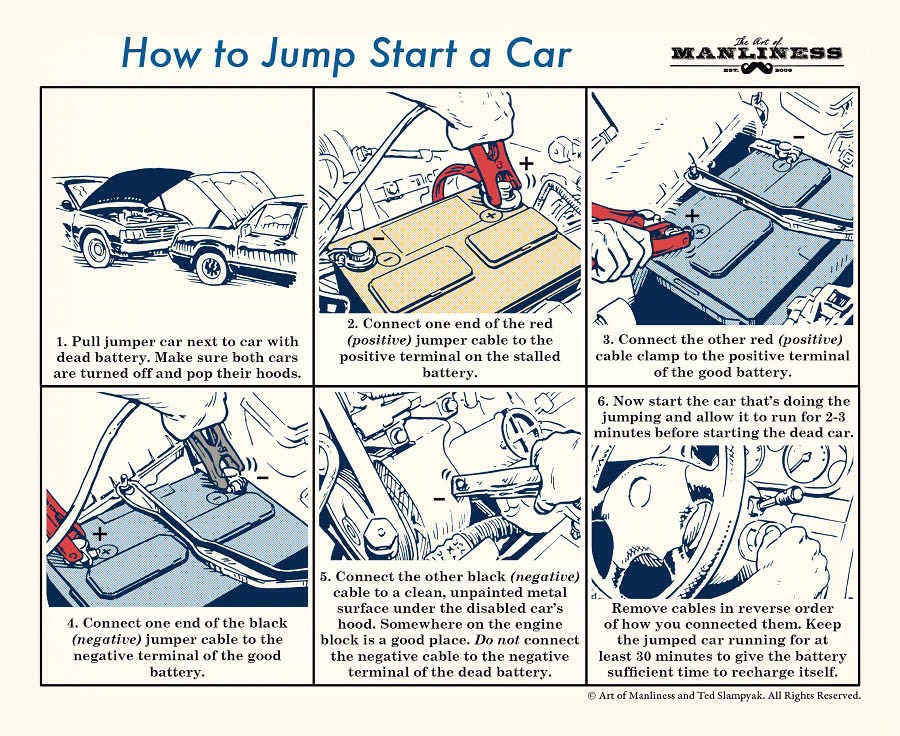 How To Jump A Car Musely