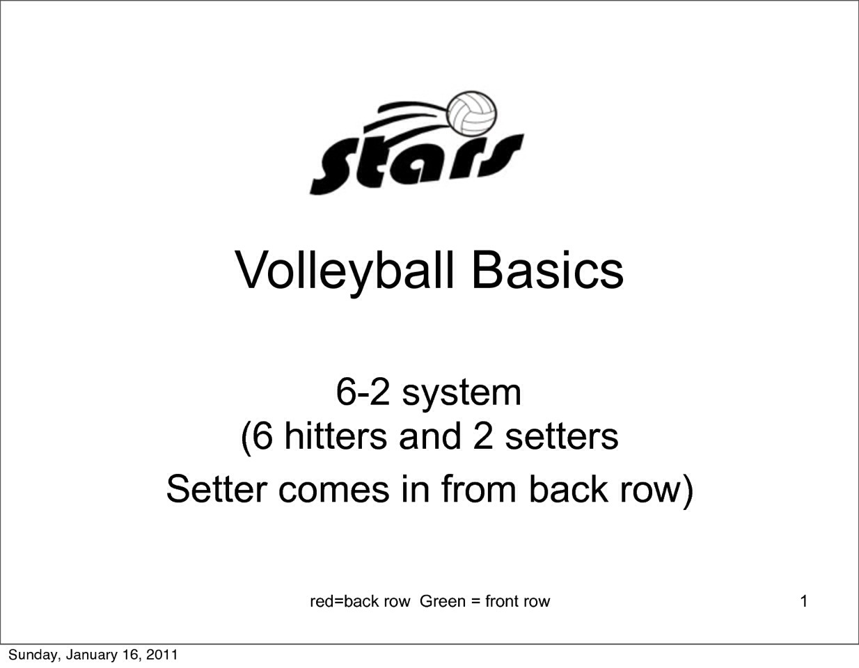 Volleyball Tips - Musely