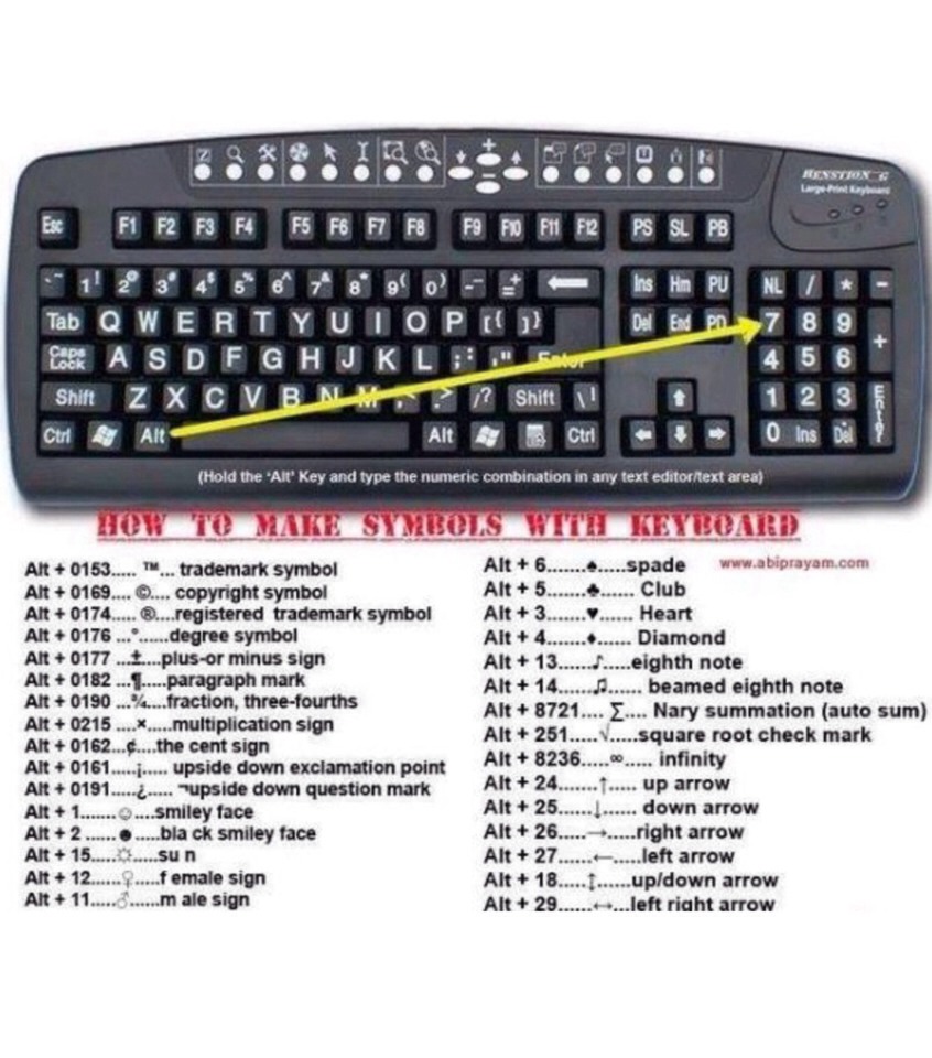 How To TYPE Emojis And Symbols With Your COMPUTER Musely How To TYPE Emojis And Symbols With Your COMPUTER Musely