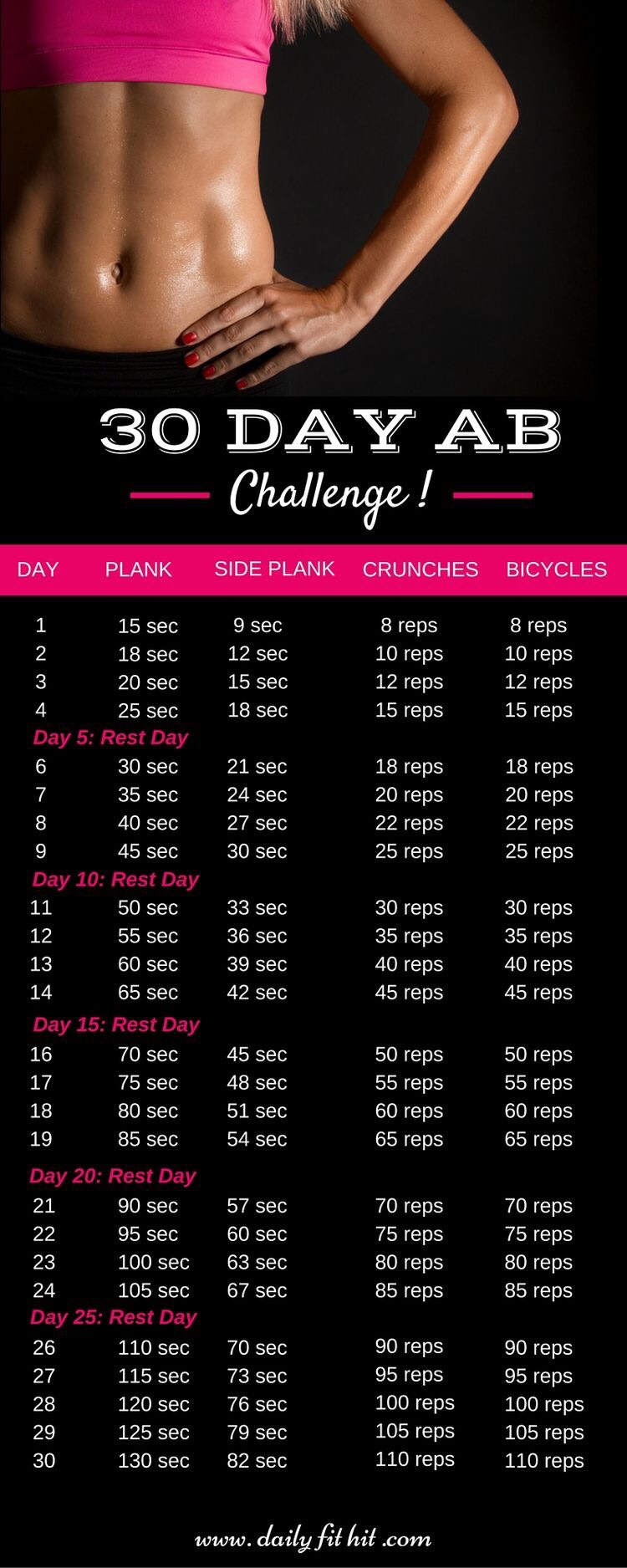Six Pack Workout Routine Musely Six Pack Workout Routine Musely